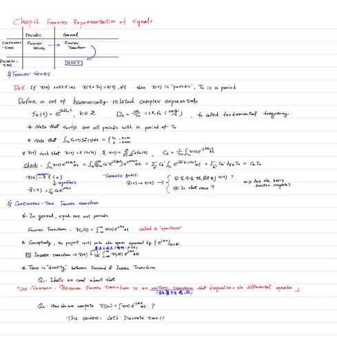 Blank | PDF