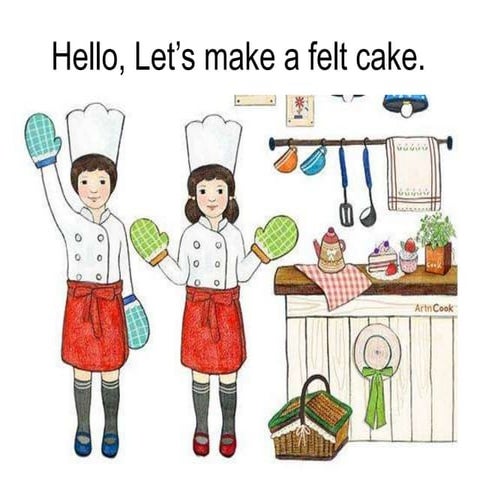 make a cake | PPT