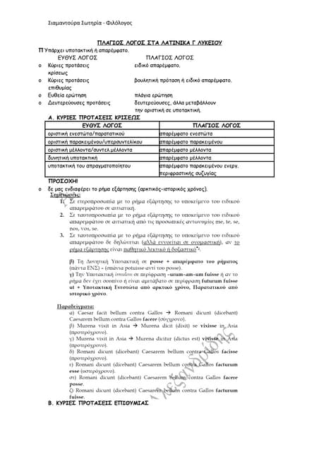 ΟΡΙΣΤΙΚΗ ΒΑΡΥΤΟΝΩΝ ΡΗΜΑΤΩΝ ΣΤΗ ΜΕΣΗ ΦΩΝΗ | DOC