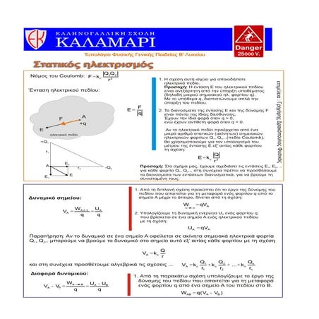 ηλεκτρισμός | PDF