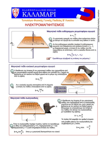 συνεχές ηλ ρεύμα | PDF