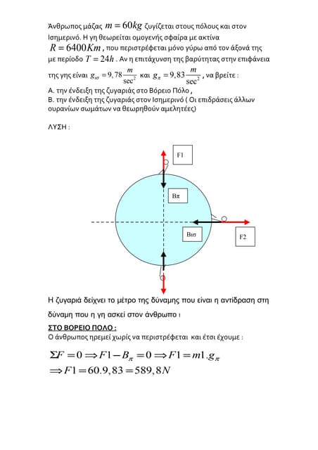 Einstein Equations And Principle Of Stationary Action Pdf