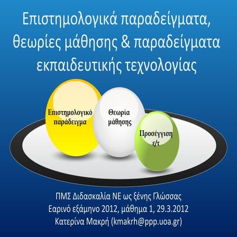 θεωρίες μάθησης | PPT