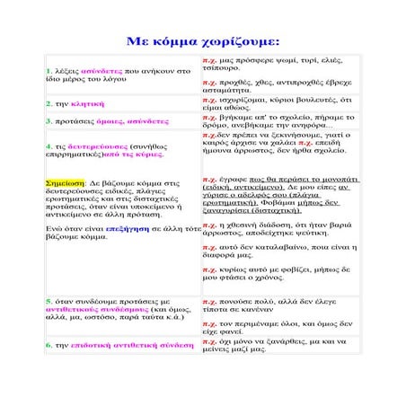 το κόμμα | DOC