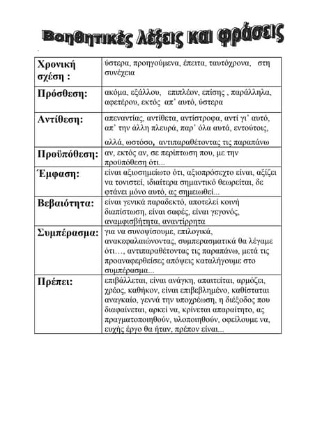 ΣΥΝΔΕΤΙΚΕΣ ΛΕΞΕΙΣ ΚΑΙ ΦΡΑΣΕΙΣ, ΕΚΘΕΣΗ Β ΛΥΚΕΙΟΥ | DOCX