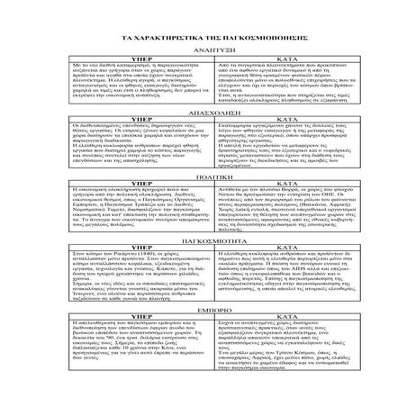 παγκοσμιοποιηση | DOC