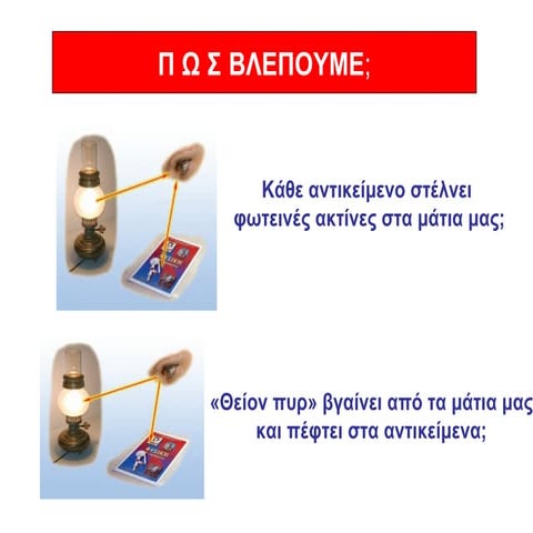ΦΩΣ Γ' γυμνασιου | PPT