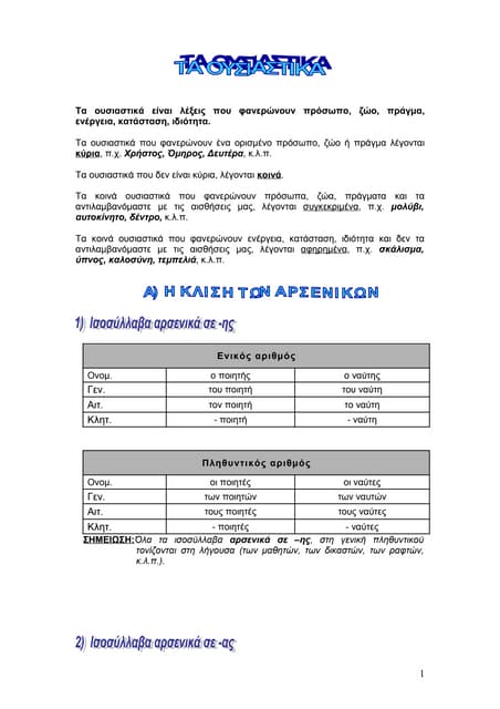 Επίθετα γ΄ κλίσης (τριτόκλιτα) (θεωρία - ασκήσεις), Αρχαία ελληνικά | PDF