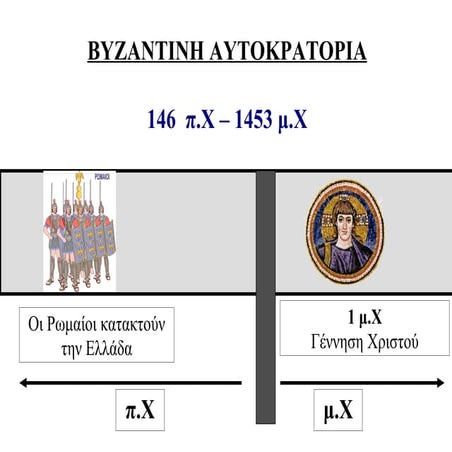 βυζαντινη αυτοκρατορια | DOC