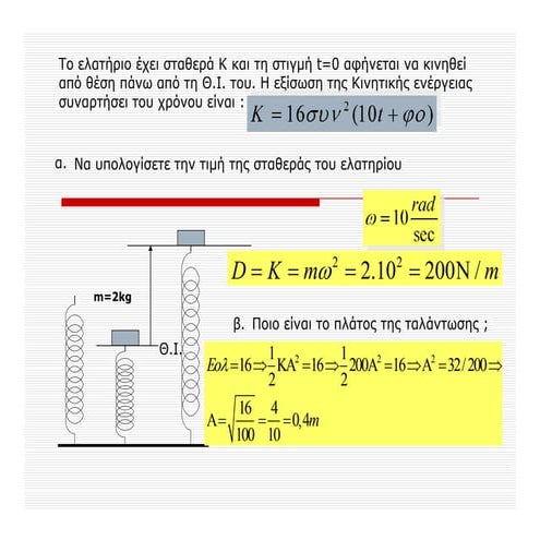 μεταβολη δυναμικης ενεργειας σε αατ | PDF