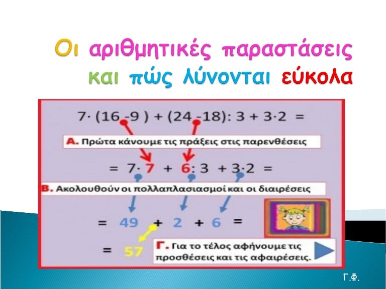 Οι αριθμητικές παραστάσεις και πώς λύνονται εύκολα