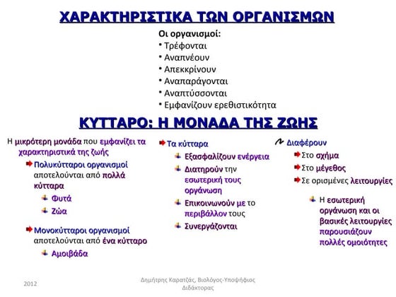 ΙΣΤΟΡΙΑ Α΄ΓΥΜΝΑΣΙΟΥ : ΕΠΑΝΑΛΗΨΗ 2024 | PDF