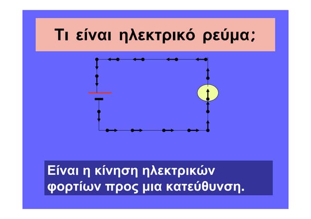 [Φυσική Γ' Γυμνασίου] Σύνοψη θεωρίας για όλη την ύλη | PDF
