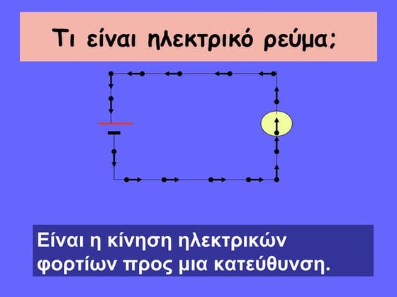 [Φυσική Γ' Γυμνασίου] Σύνοψη θεωρίας για όλη την ύλη | PDF