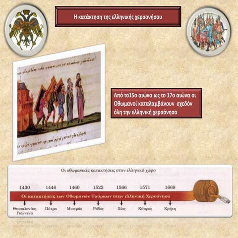 η κατάκτηση της ελληνικής χερσονήσου | PPTX