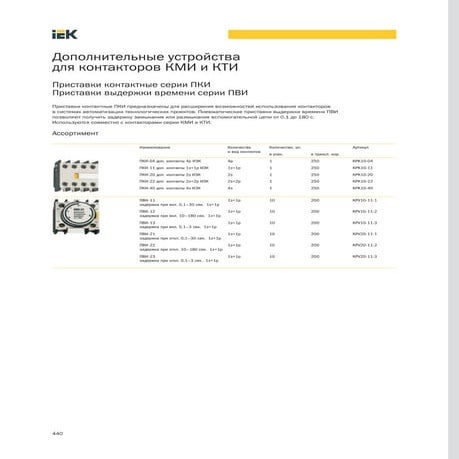 Дополнительные устройства для контакторов КМИ и КТИ | PDF