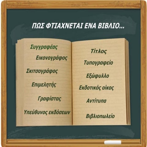 πως δημιουργειται ενα βιβλιο... | PDF