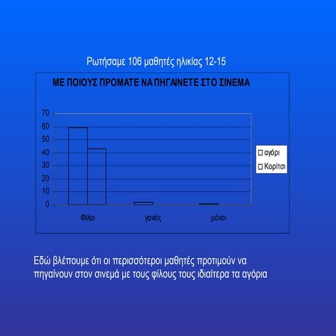Τα μικρόβια χαλάνε τα τρόφιμα; | PDF