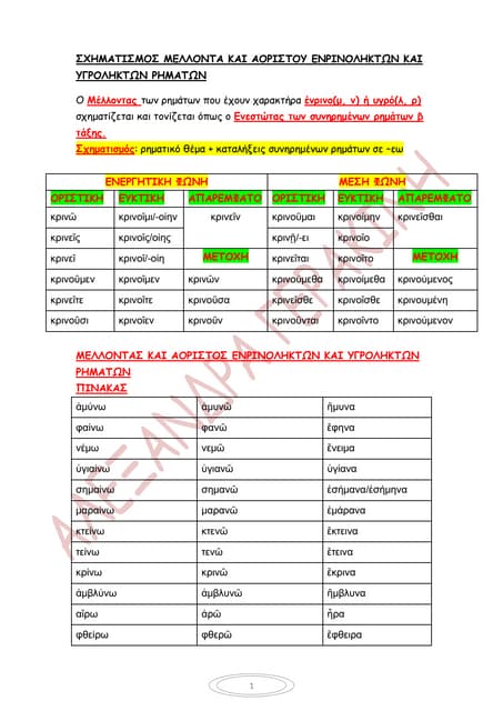 ΟΡΙΣΤΙΚΗ ΒΑΡΥΤΟΝΩΝ ΡΗΜΑΤΩΝ ΣΤΗ ΜΕΣΗ ΦΩΝΗ | DOC