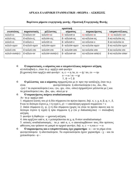 ΟΡΙΣΤΙΚΗ ΒΑΡΥΤΟΝΩΝ ΡΗΜΑΤΩΝ ΣΤΗ ΜΕΣΗ ΦΩΝΗ | DOC