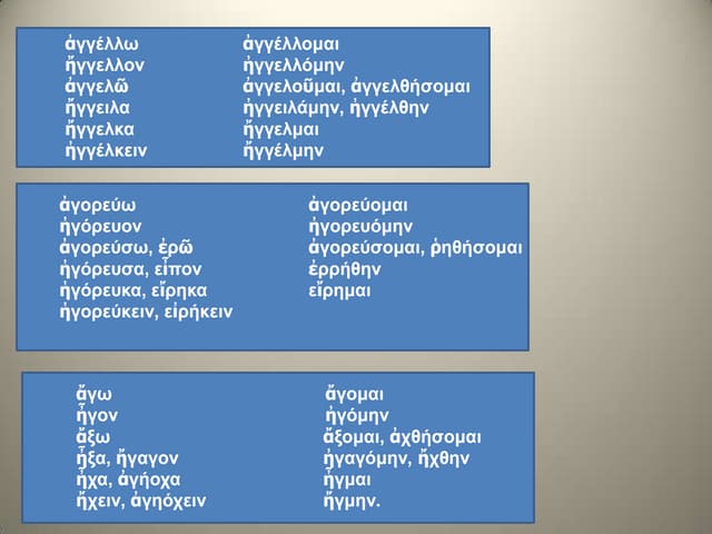 αρχικοι χρονοι αρχαιας ελληνικης | PDF