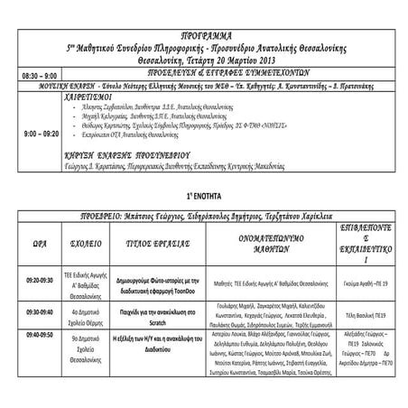 προγραμμα παρουσιασεων προσυνεδριου ανατολικησ θεσσαλονικησ | DOC