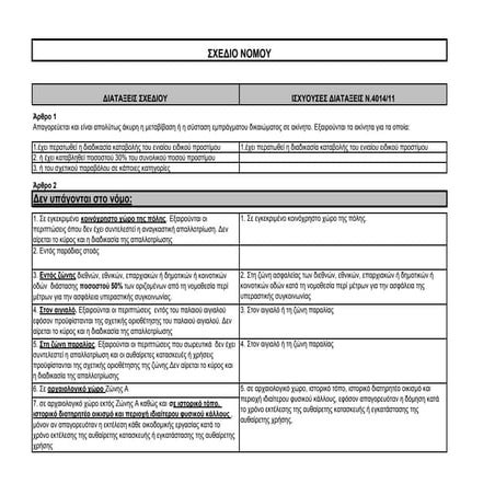 Edit Camera AV Resume | DOCX