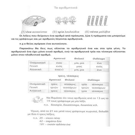αριμητικα | DOCX