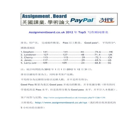 Maple Leaf Exp. Certificate | PDF