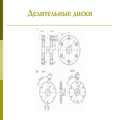делительные устройства | PPT