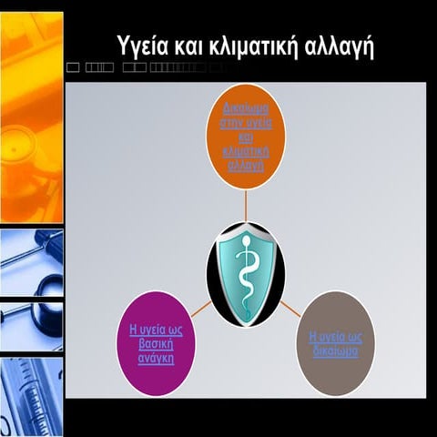 υγεία και κλιματική αλλαγή | PPTX