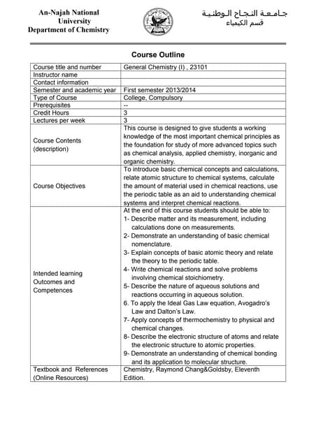 K to 12 SENIOR HIGH SCHOOL (STEM) Curriculum Guide in General Chemistry ...