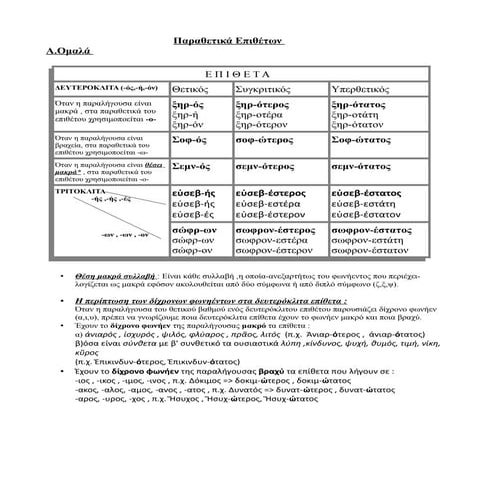ΓΡΑΜΜΑΤΙΚΗ ΑΡΧΑΙΩΝ ΕΛΛΗΝΙΚΩΝ Γ' ΓΥΜΝΑΣΙΟΥ | PDF
