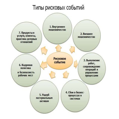 Nikolay Varlamov presentations