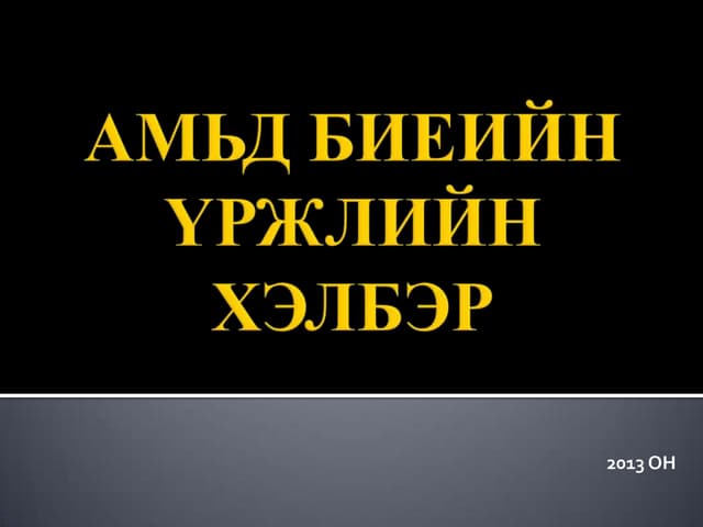 гэр бүлийн харилцааны үндсэн ойлголт 3 Pptx
