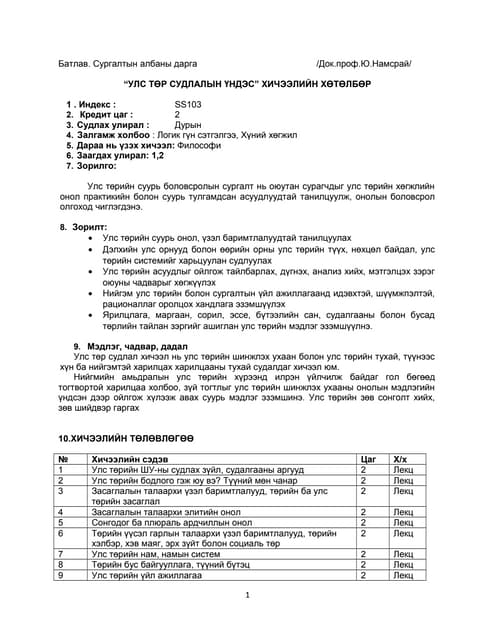 Yндсэн хуульт төр ба төрийн эрх мэдлийн хуваарилалт | PPTX