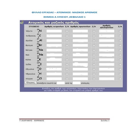 Χημεια Α΄ λυκειου, Ατομικός -Μαζικός αριθμός,φυλλο εργασίας , | DOCX