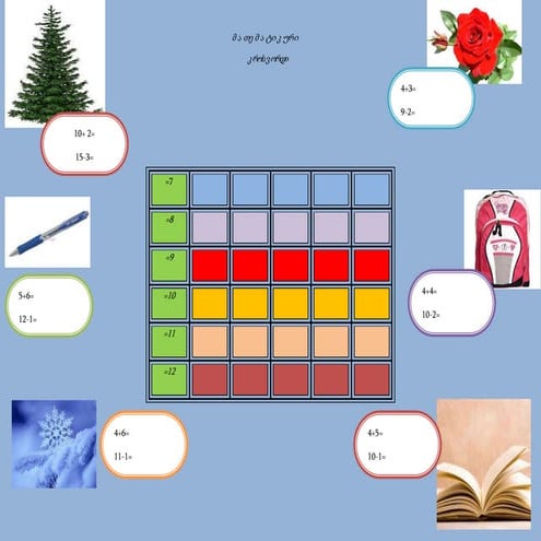 საქართველოს უგრძესი მდინარეები | PPTX