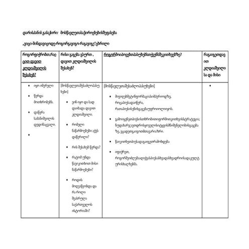 შეფასება Ppt