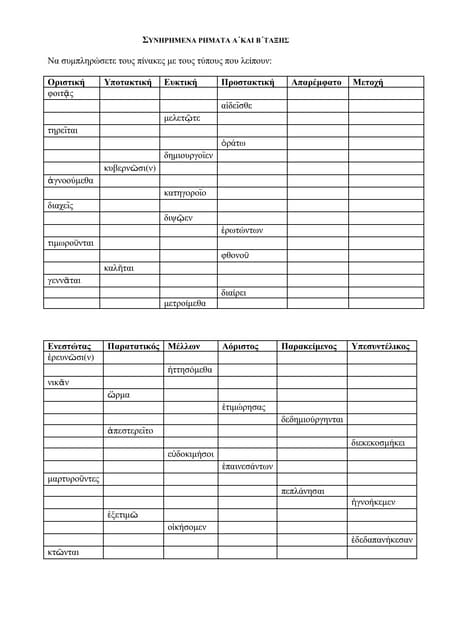 Η Προστακτική στην αρχαία ελληνική γλώσσα: σημασίες, κλίση, ασκήσεις | PDF