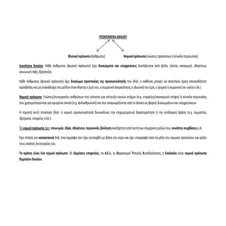 Υποκείμενα Δικαίου - Φυσικά και Νομικά Πρόσωπα | PDF