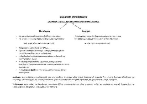 Άσκηση και κατάχρηση δικαιώματος - Πολιτική Παιδεία | PPT