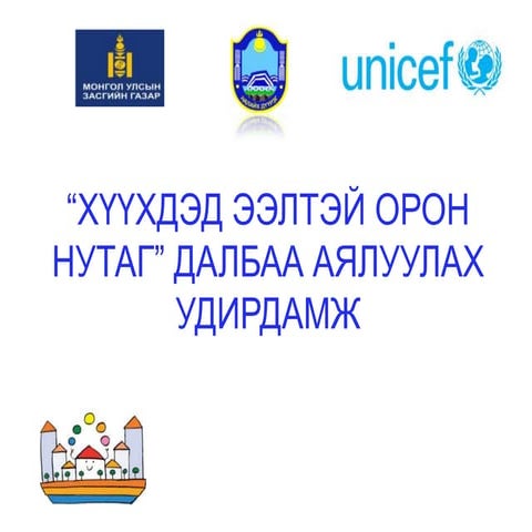 зохион байгуулагдах ажлын чиглэл Ppt