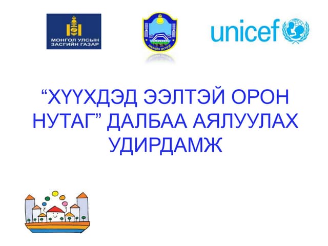 зохион байгуулагдах ажлын чиглэл Ppt