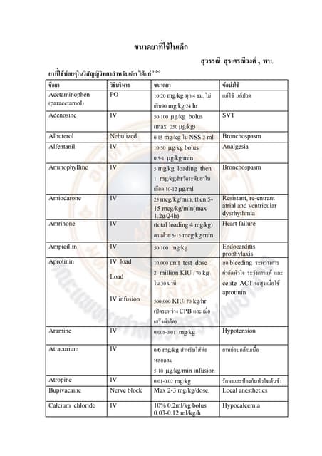 Dengue fever algorithm and charts | PDF