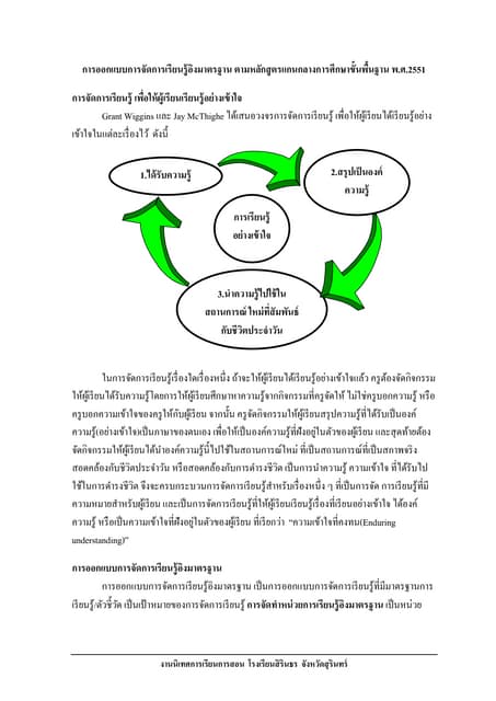 รายงาน PA 2566 ฉบับสมบูรณ์.pdf
