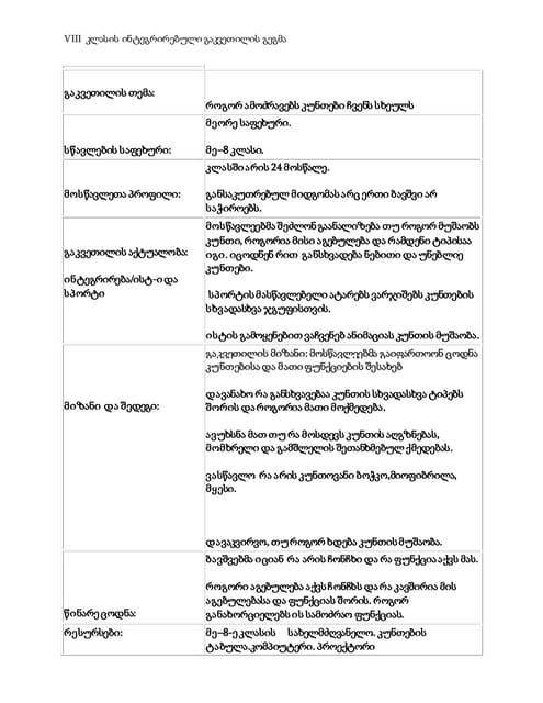 Gakve tilis gegma tvalze | PDF