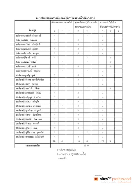 คู่มือการใช้โปรแกรม SimulatTinkercad.pdf