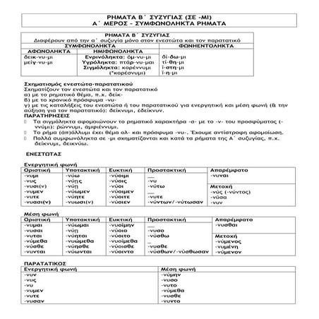 ΣΥΜΦΩΝΟΛΗΚΤΑ ΡΗΜΑΤΑ Β΄ ΣΥΖΥΓΙΑΣ | DOC