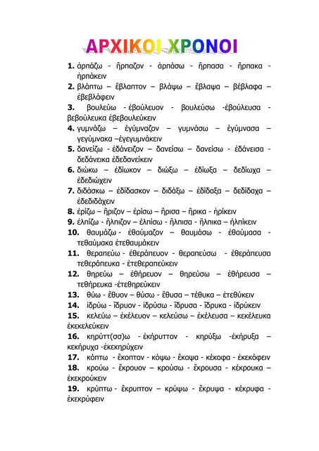 Η ΚΑΤΑΣΤΡΟΦΗ ΤΗΣ ΣΜΥΡΝΗΣ | PPT